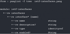 Open-Source YANG-Based Network Management for Unix/Linux| Blog