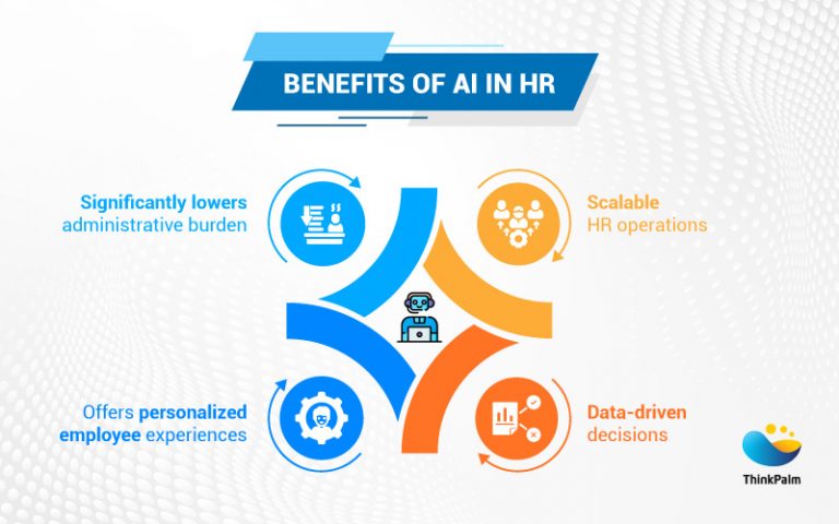 How Agentic AI in Human Capital Management delivers Smarter Workflows