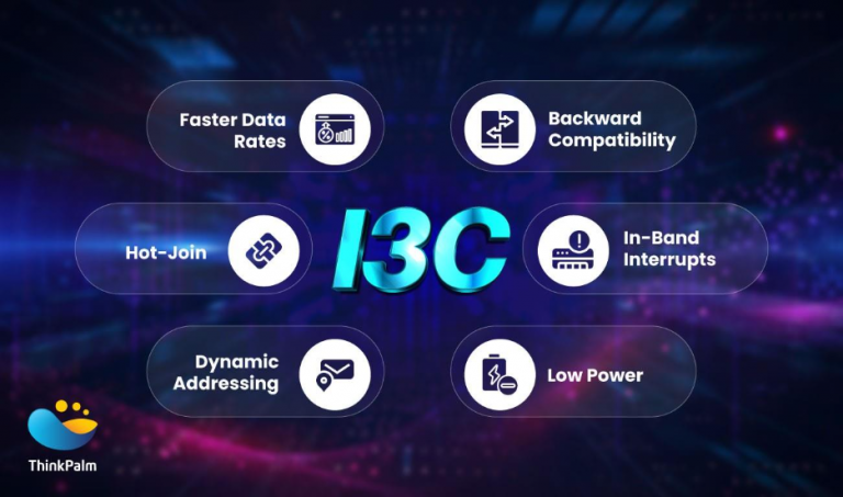 I3C Protocol for Smarter Embedded Systems Explained | ThinkPalm